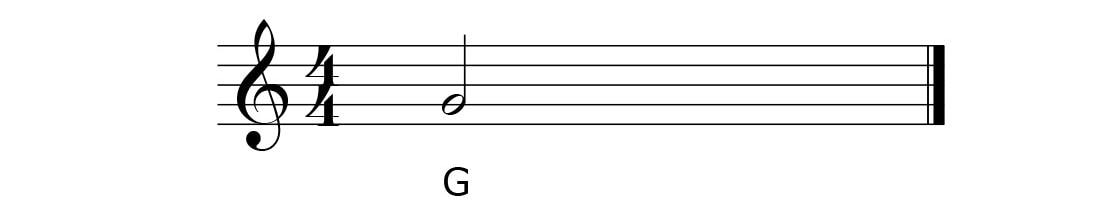 Musiktheorie: Noten lesen lernen am Klavier