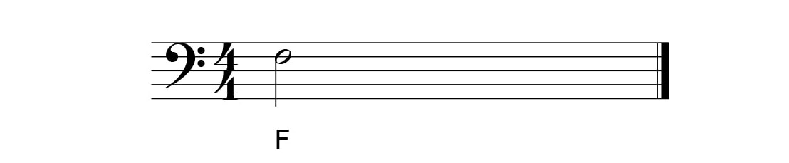 Musiktheorie: Noten lesen lernen am Klavier