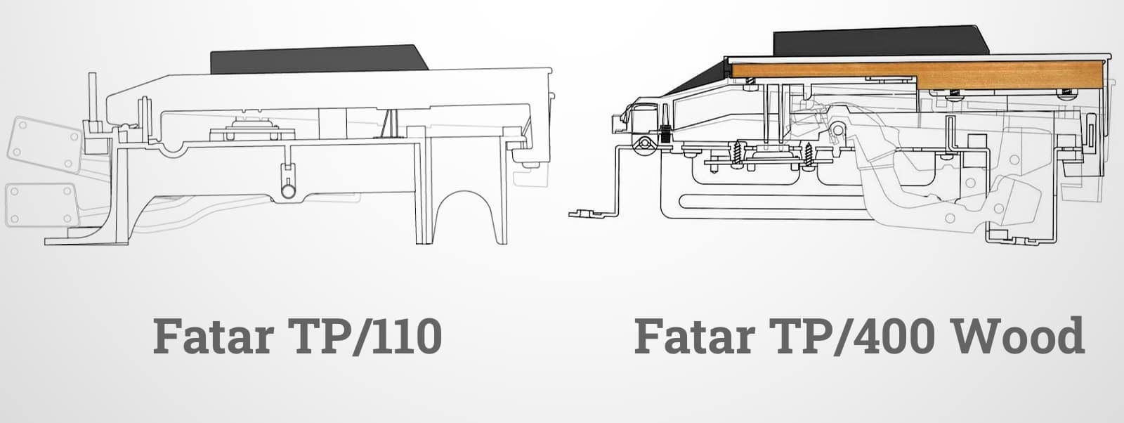 Test: Studiologic SL88 mk2 & SL88 GT mk2 - USB-MIDI-Masterkeyboards ...